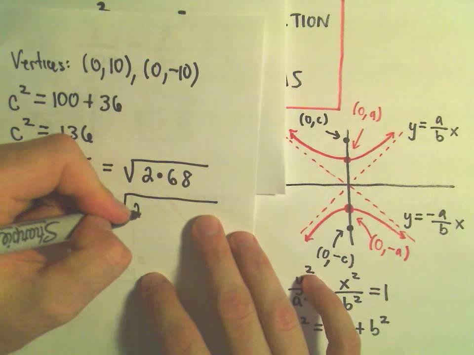 Conic Sections: Hyperbolas, An Introduction - YouTube