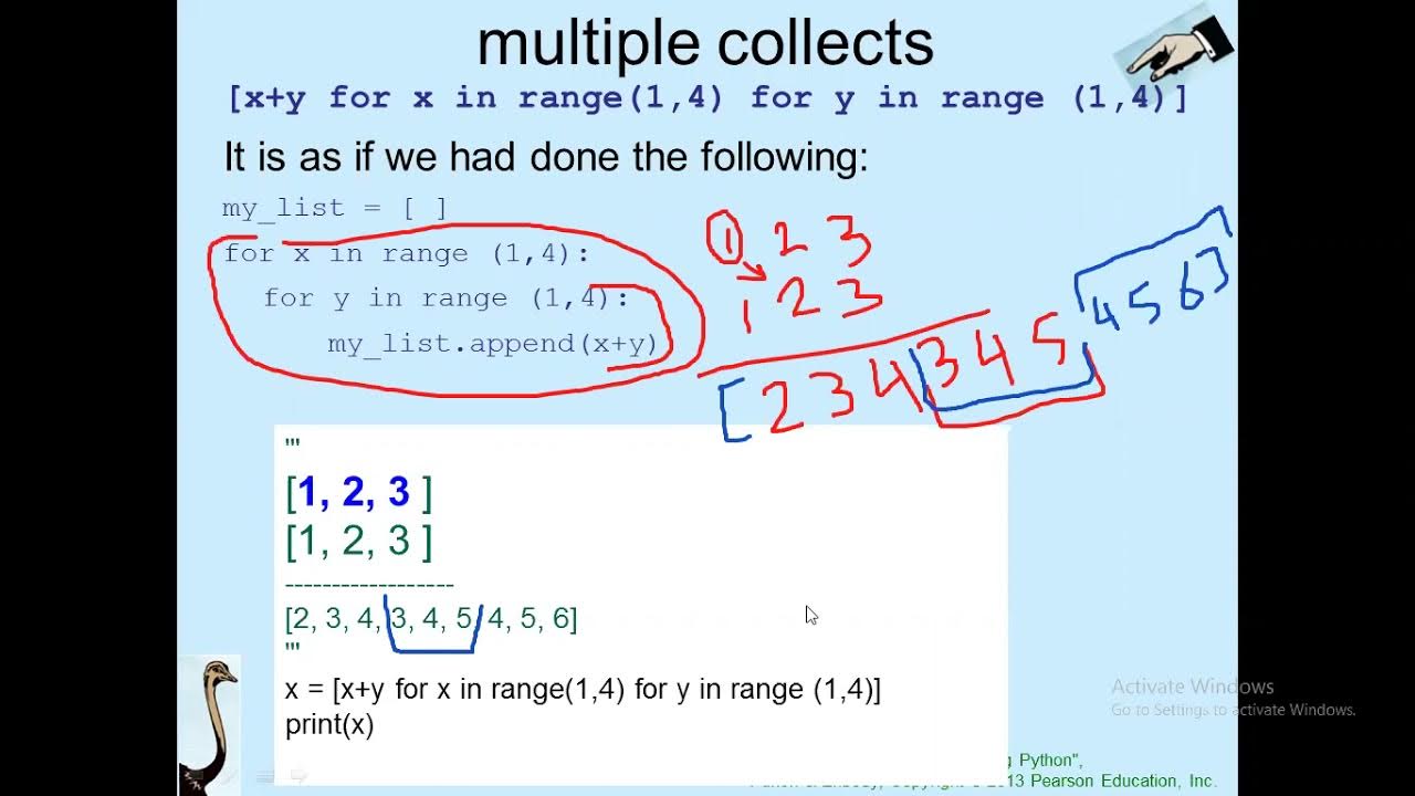 CS111 Python ch6 Lists Comprehesion part3 Dr Raed 19052021 - YouTube
