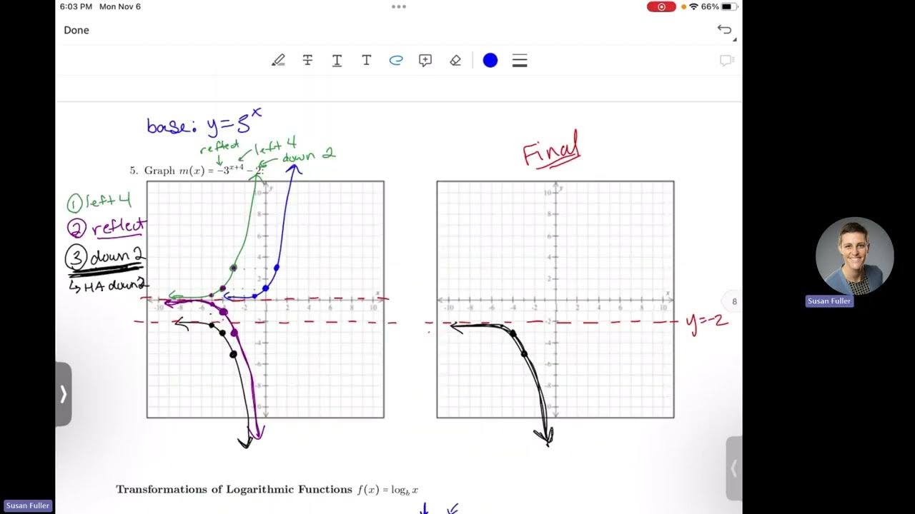 Transforming Log Graphs - YouTube