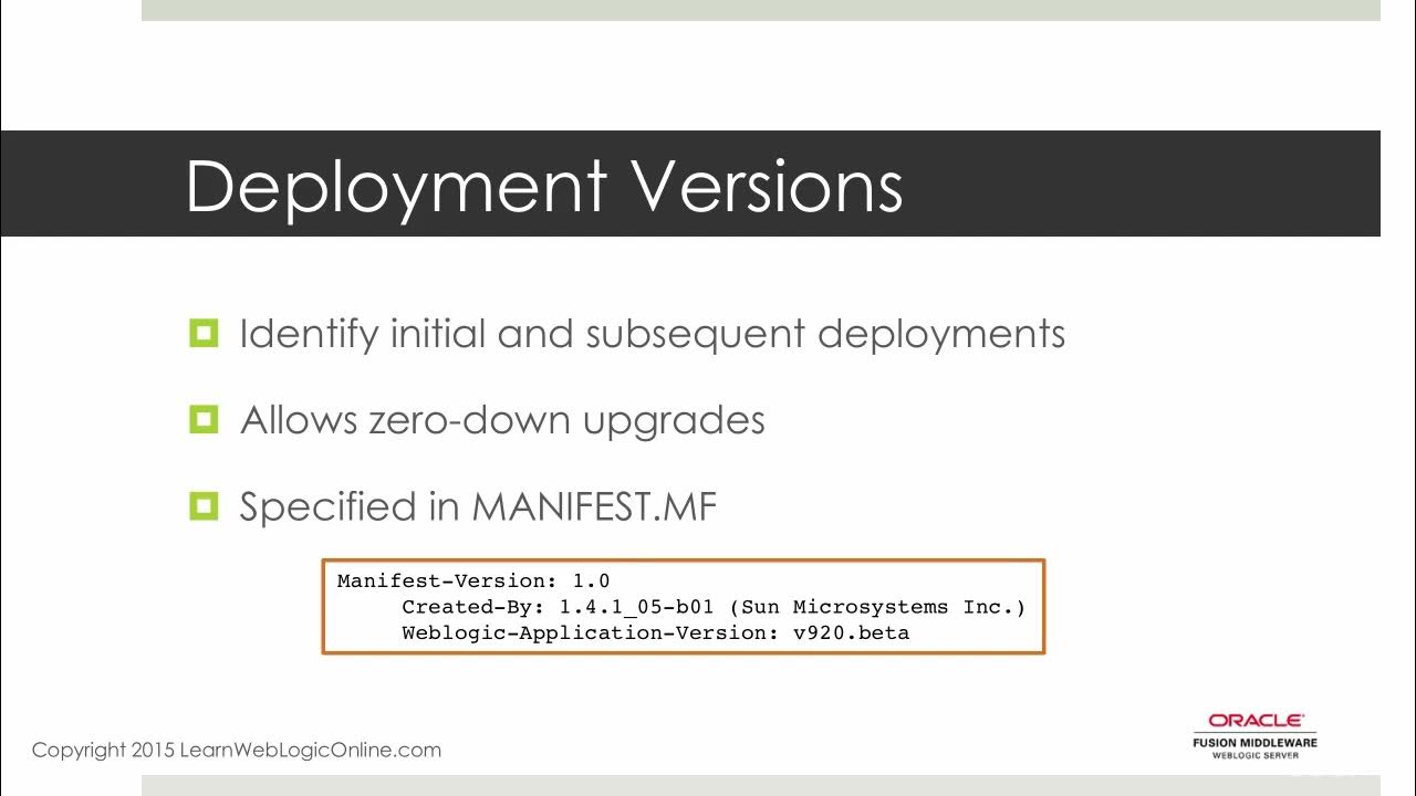 Oracle WebLogic 12c for Administrators 021 Production Application Deployment - YouTube