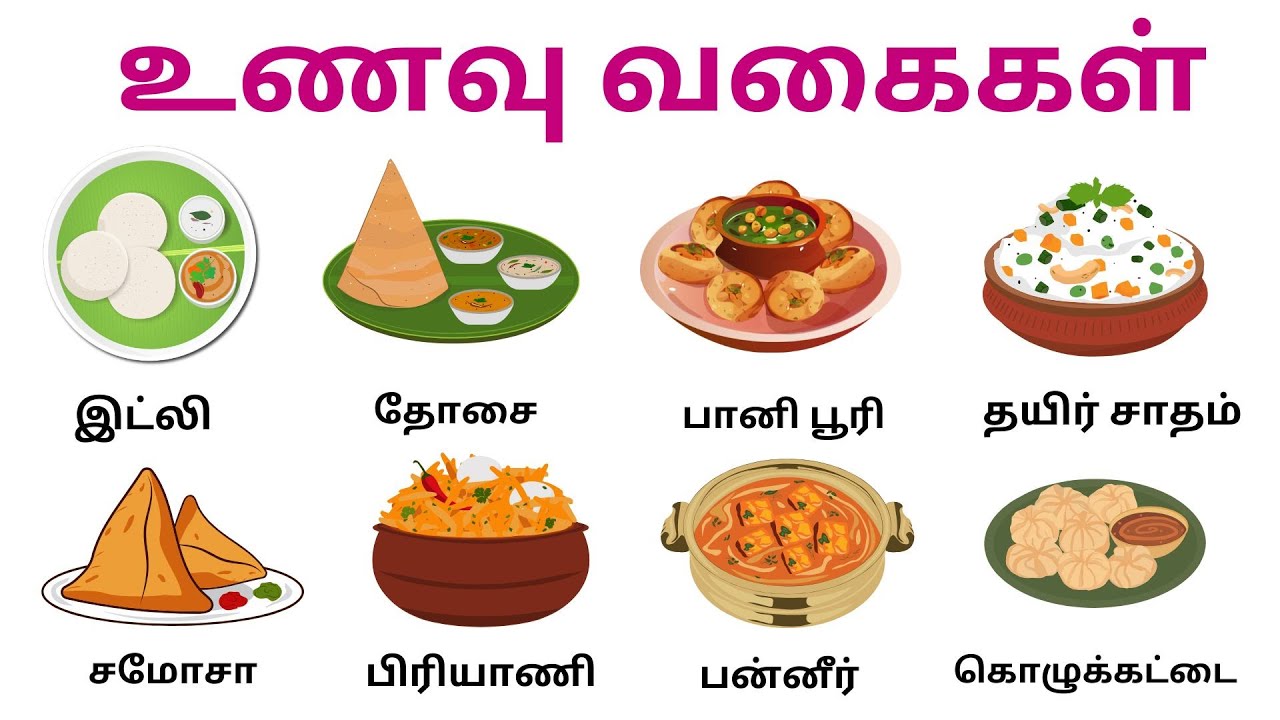உணவு வகைகள், Learn food names, food names in Tamil for Kids and ...