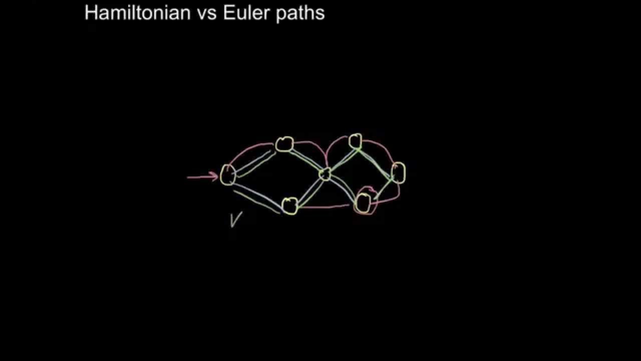 Hamiltonian vs Euler Paths - YouTube
