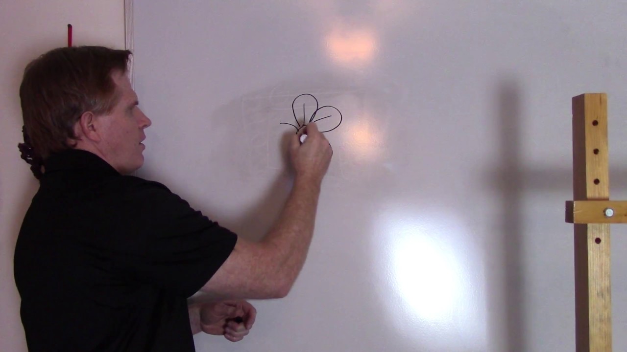 6th Day of Wing Chun Christmas: Six Plumb Blossom Posts - YouTube