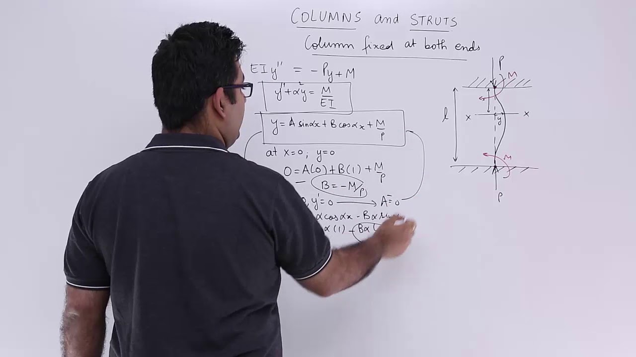Column Fixed at Both Ends - YouTube