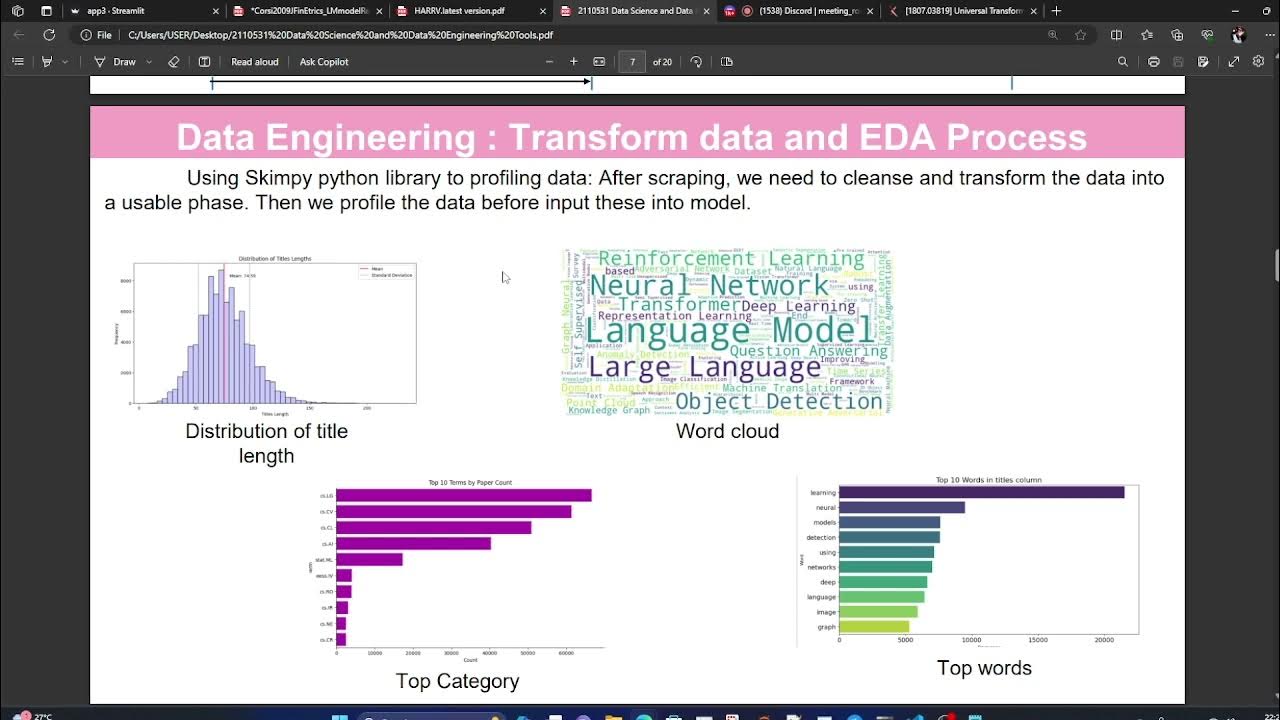 [Project Manhattan] 2110531 | Section 5 Data Science and Data ...