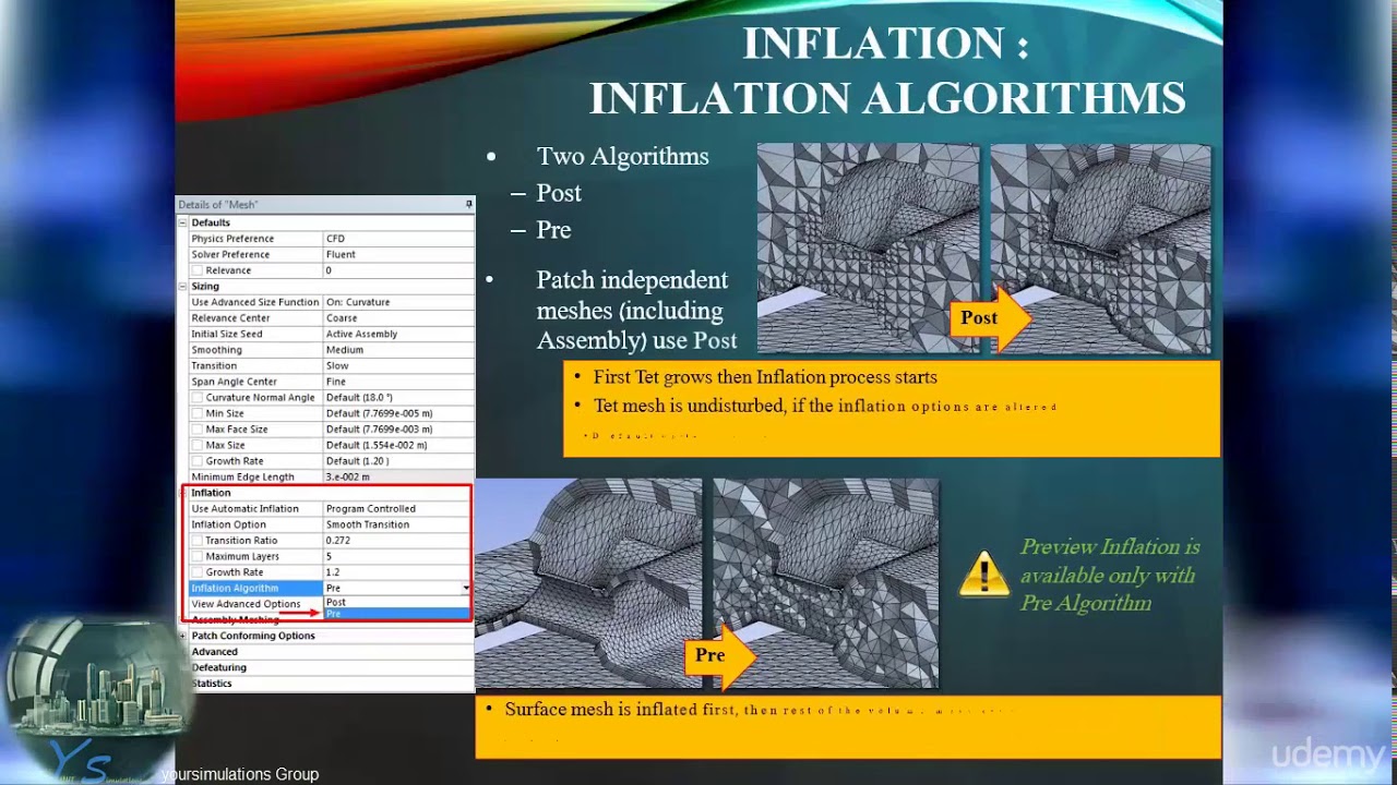 452736 101 Inflation Boundary Layer Meshes - YouTube