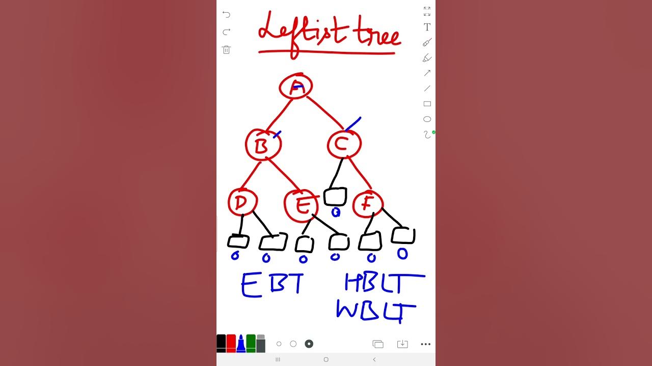 Leftist tree - YouTube