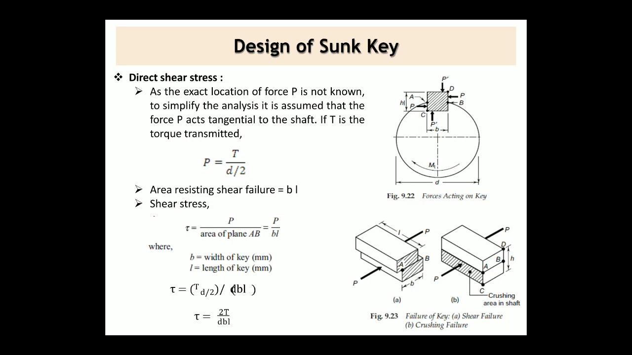 DME I - Unit 2 - Design of Kennedy key - YouTube