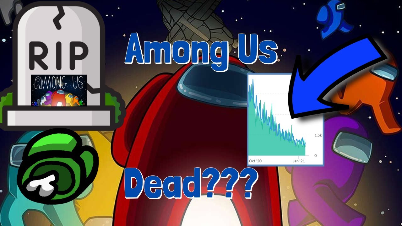 Is Among Us finally a dead game? - YouTube