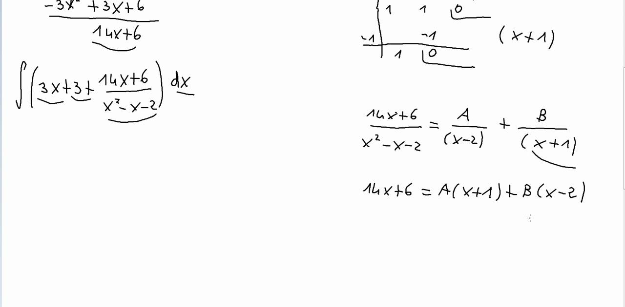 Integral de funciones racionales con raíces simples - YouTube