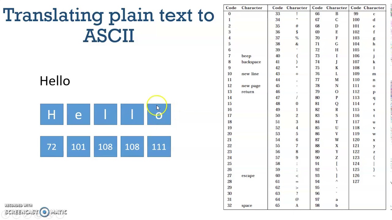 S3 Lesson 4 - Text Storage - YouTube