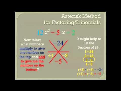 STAR Method - YouTube