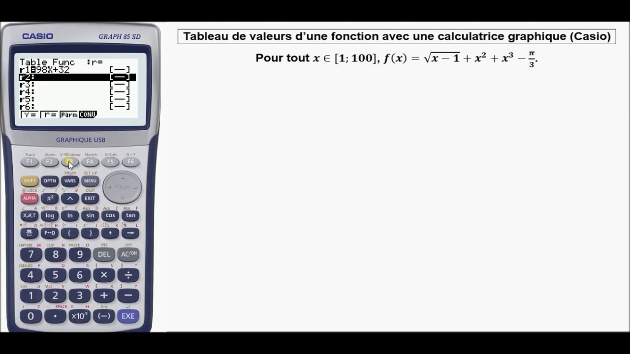 Comment Faire Un Tableau De Fonction Sur Calculatrice | Journal Actuel