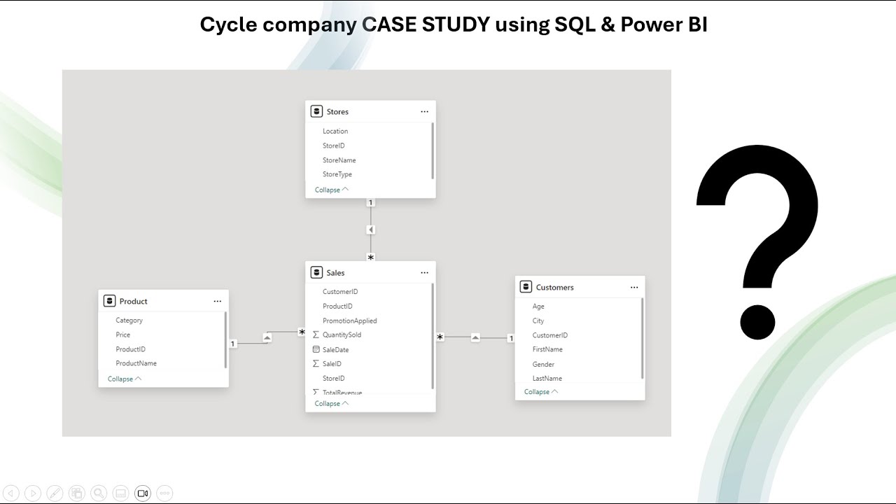 SQL & Power BI CASE STUDY | Drive Success in the Cycling Company - YouTube