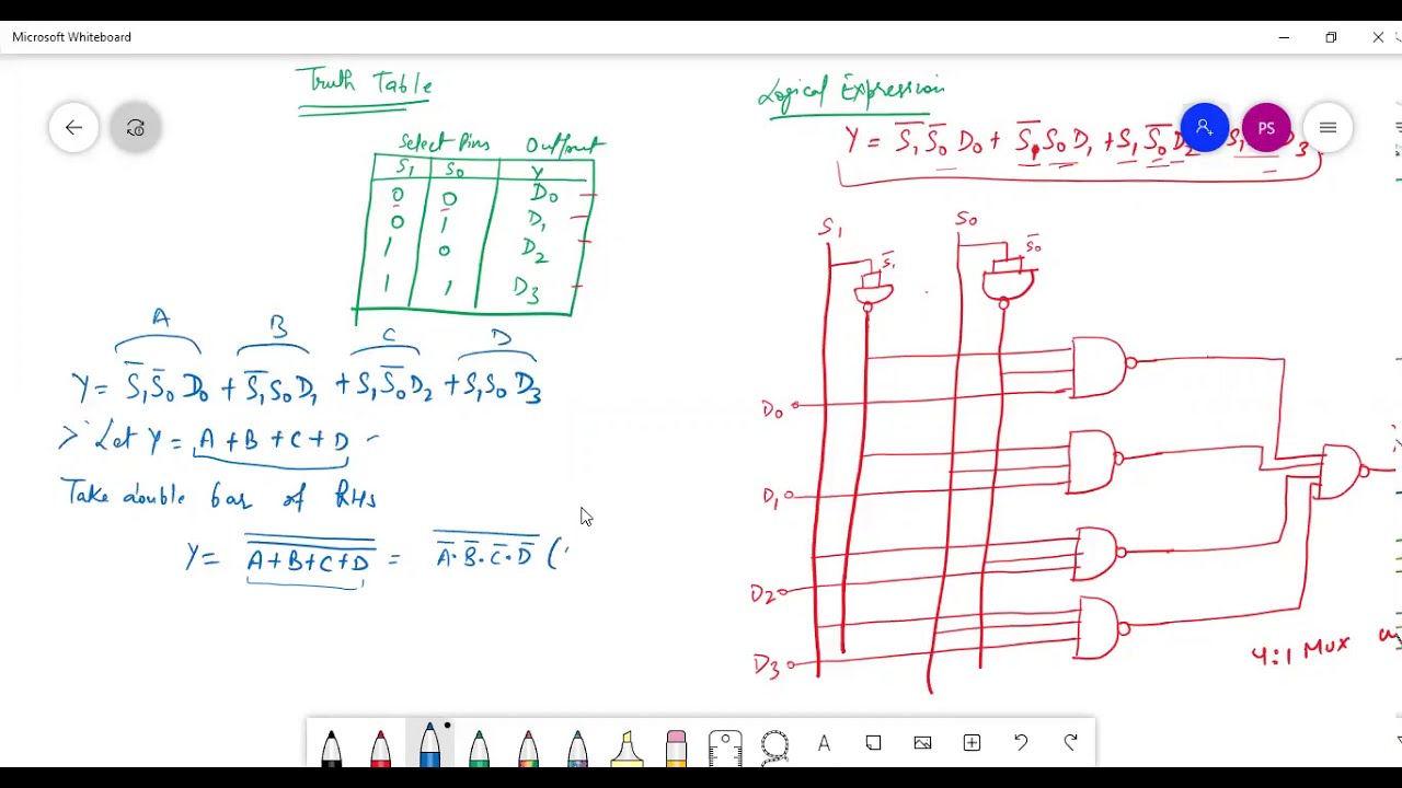 Design A 4 1 Multiplexer Using NAND Gates YouTube