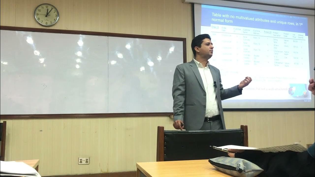 Partial Dependency in Data Normalization and 2NF: Database systems ...