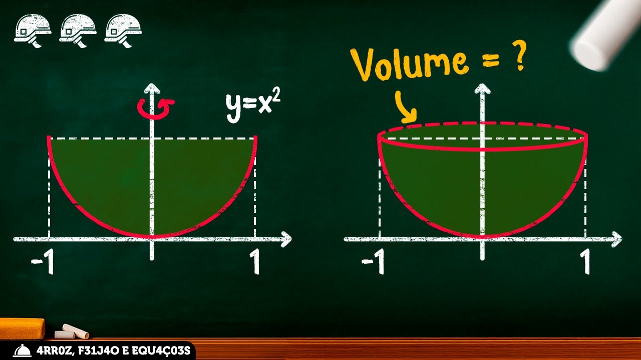 Você calcularia o volume de um PARABOLÓIDE - YouTube