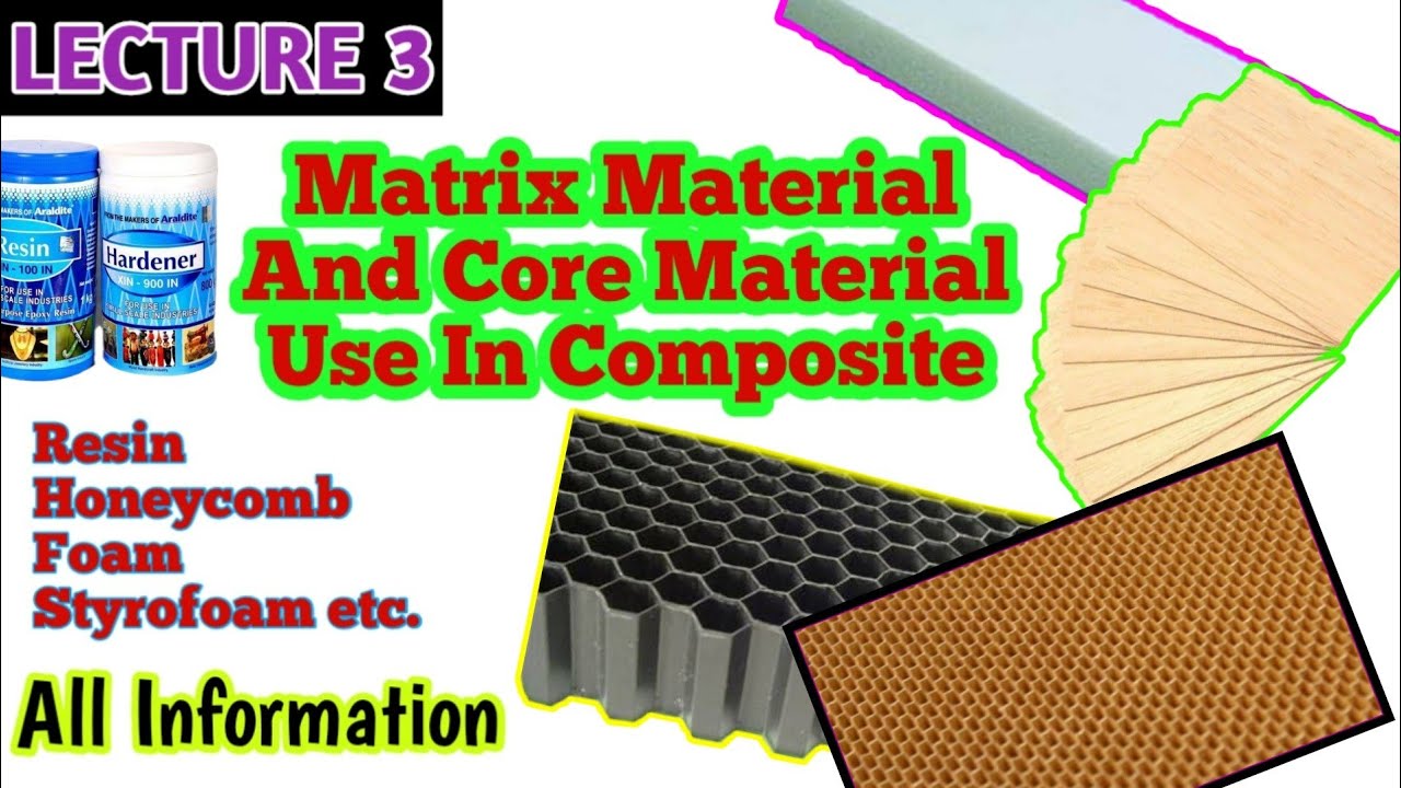 What is Matrix material and Core Material.Different types of Core ...