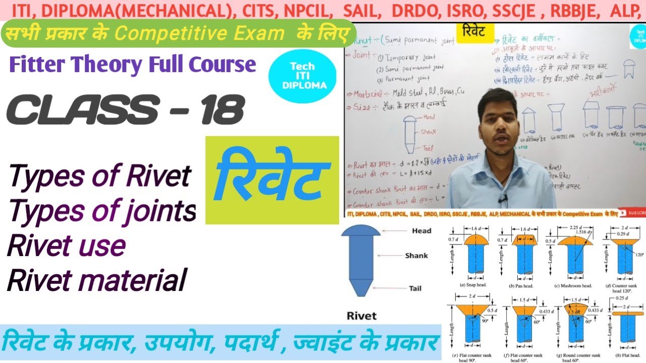 Class -18|| रिवेट || Rivet || Types of Rivet || Types of joints ...