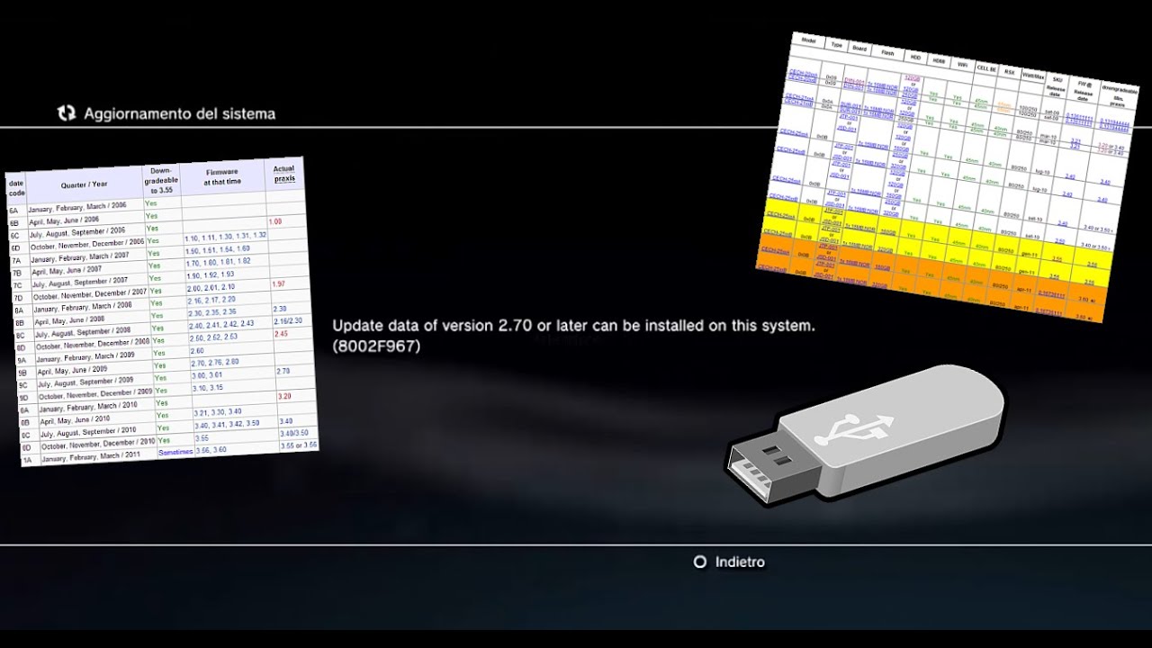[TUTORIAL/PS3ITA] Come vedere se la PS3 è modificabile + Spiegazione su ...