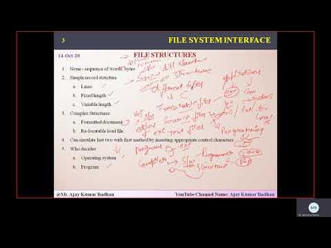 OS: File Access Methods and Directory Structures!!! - YouTube