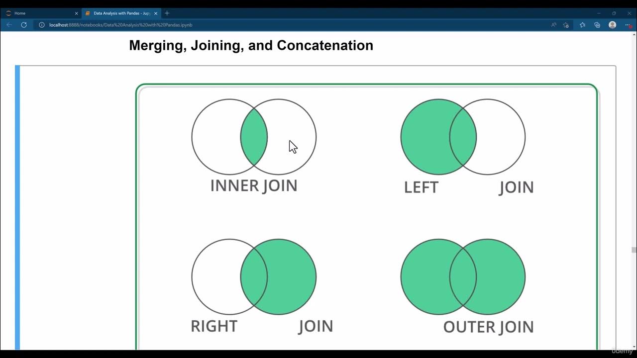 Pandas Tutorial #22 Merging, Joining, and Concatenation Part 1 - YouTube