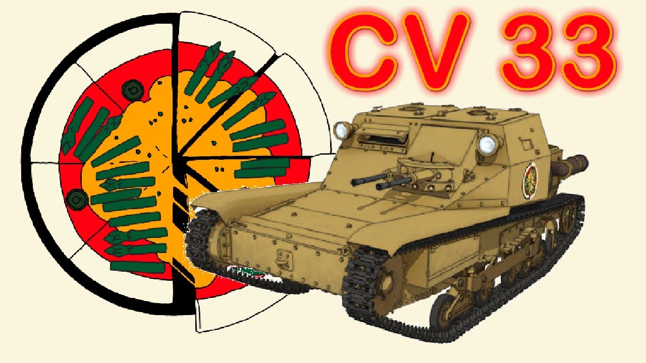 Carro Veloce CV.33 L3/33 in 1938 | Anzio High School - GIRL UND PANZER ...