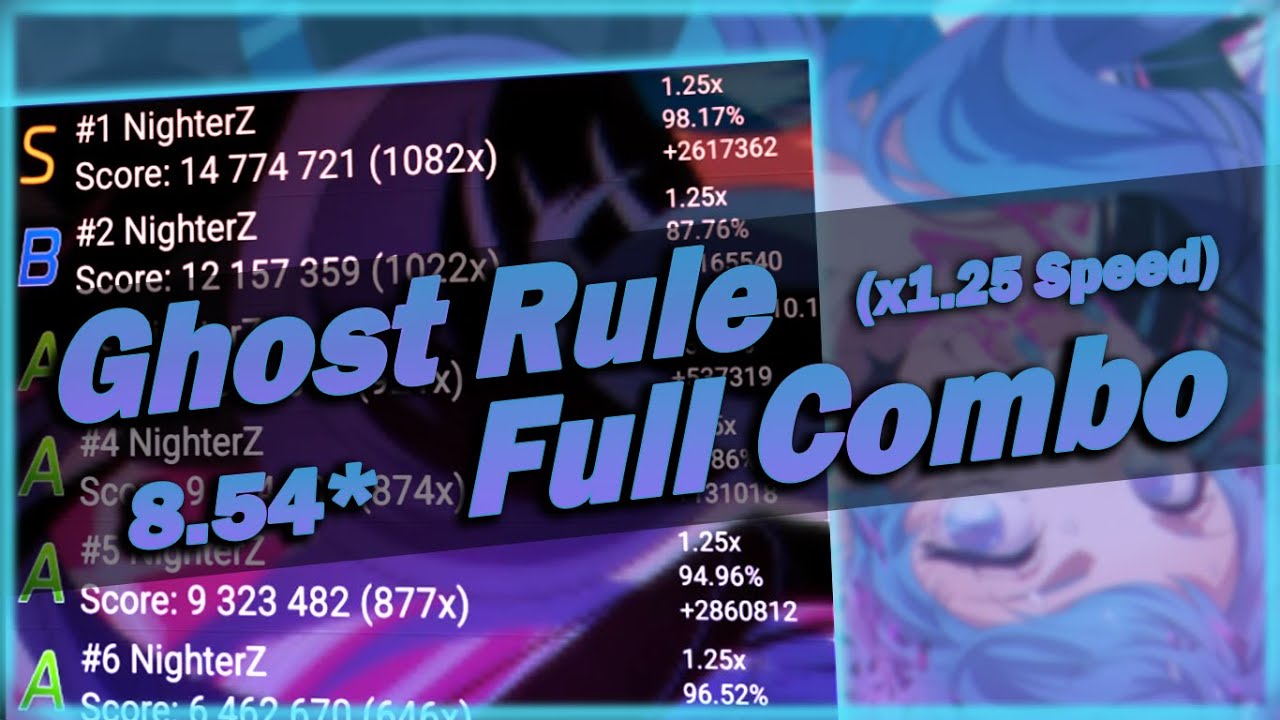 osu!droid 8.54* | The Unexpected Ghost Rule FC... - YouTube