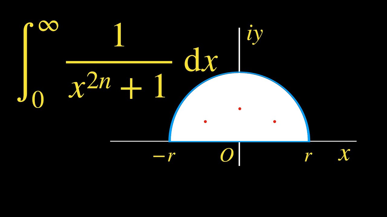 Integral From 0 To Infinity Of 1 x 2n 1 With The Residue Theorem integral-from-0-to-infinity-of-1-x-2n-1-with-the-residue-theorem