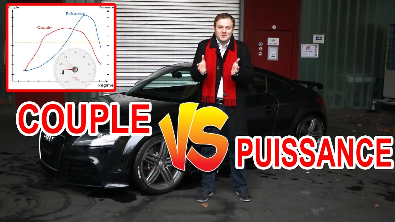 La différence entre la PUISSANCE et le COUPLE - Une explication simple avec des exemples de ...