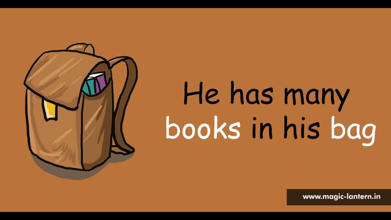 Best Corporate Educational Animated Tutorials Created for Ignis | Magic ...