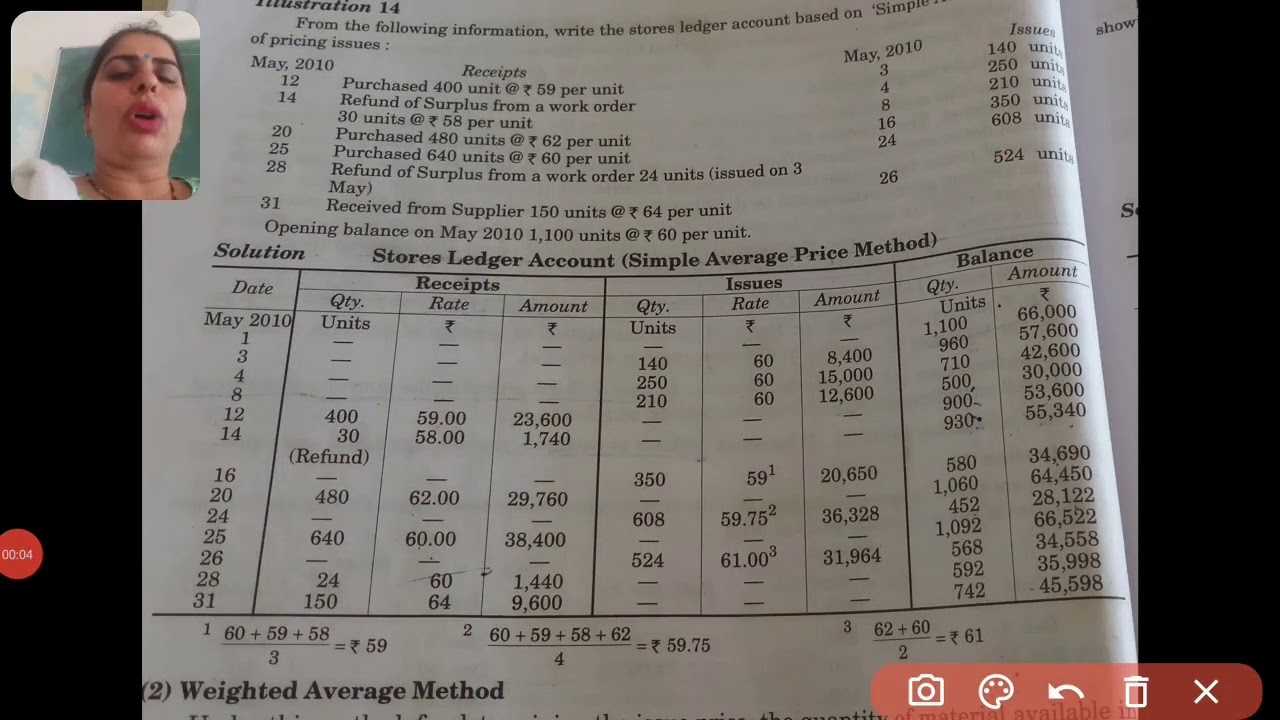average cost price method cost accounting - YouTube