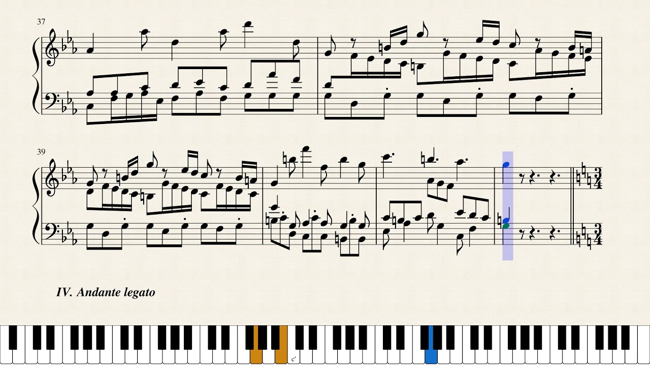 Theme And Variations In C Minor YouTube theme-and-variations-in-c-minor-youtube
