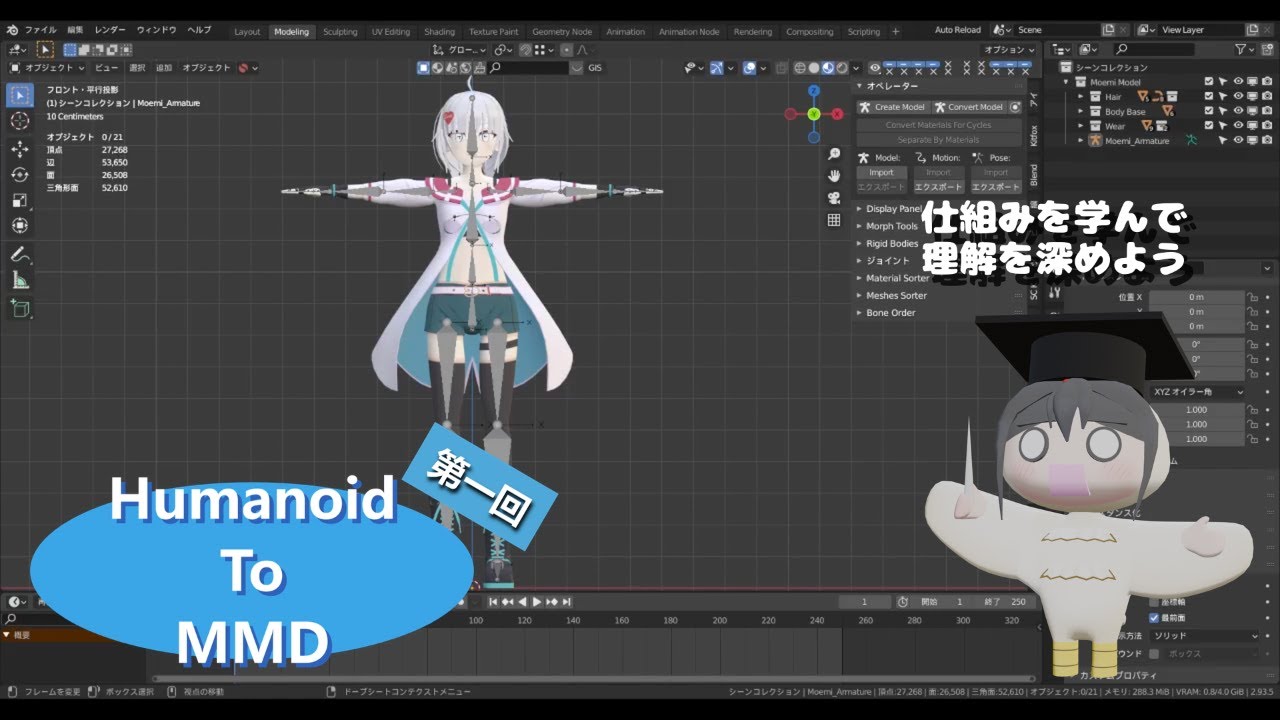 blender モデリング mmd, mmd モデル三面図 – RJWVKQ