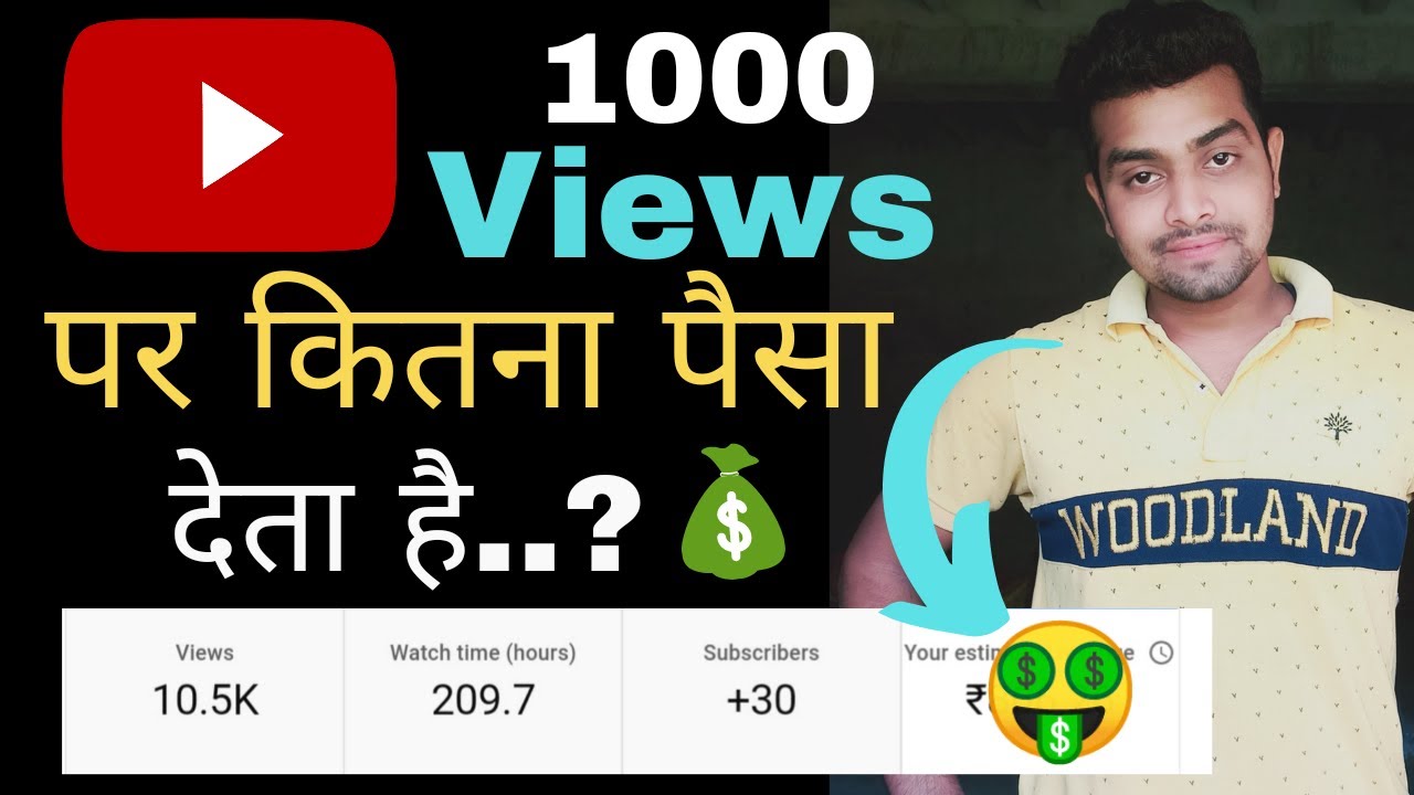 How Much Money Youtube Pay For Per 1000 Views || youtube earnings per ...