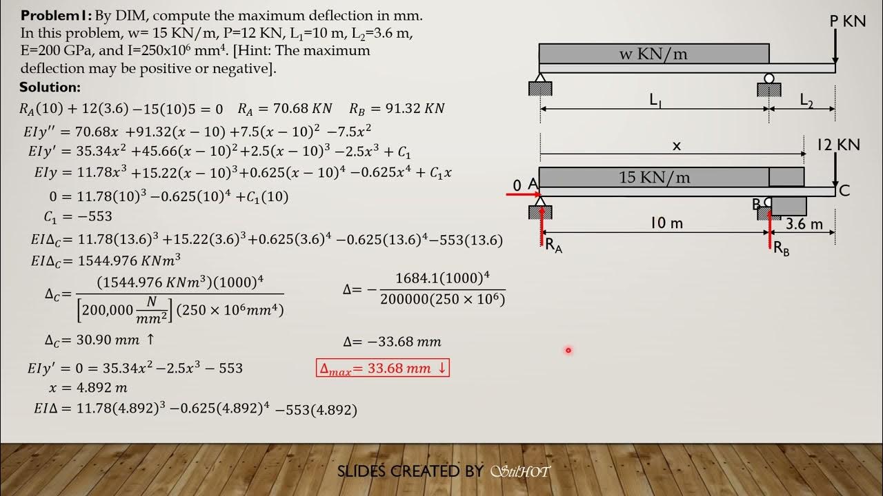 BEAM DEFLECTIONS, 3 EXAMPLES (DIM, AMM, CBM) - YouTube