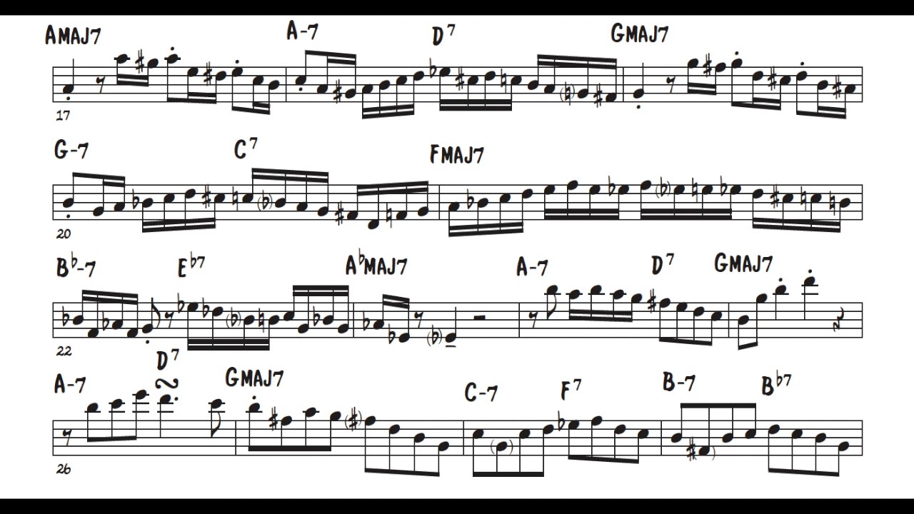 Joy Spring Transcription - YouTube