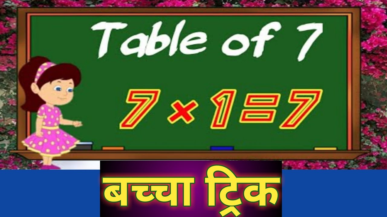 LEARN TABLE 7 LEARNING TABLE OF 7 learn-table-7-learning-table-of-7