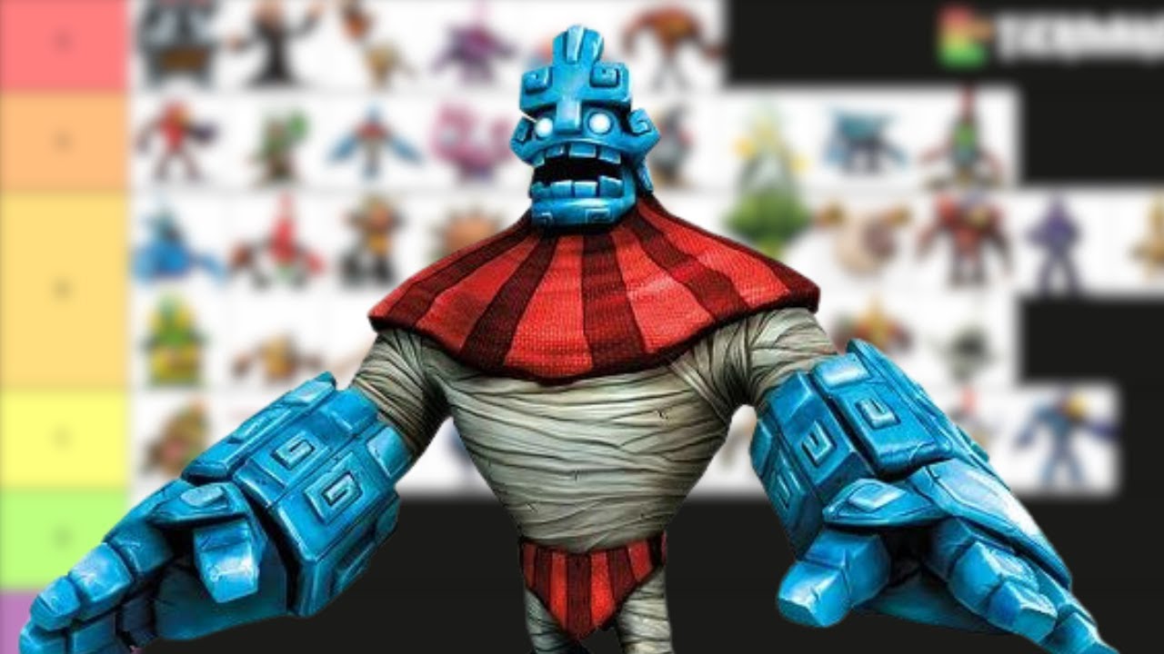 Skylanders Trap Team Villains Tier List! - YouTube