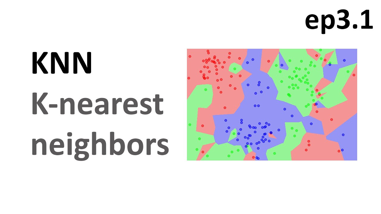 Tổng quan về mô hình K-nearest neighbors (KNN) - ep3.1 - YouTube