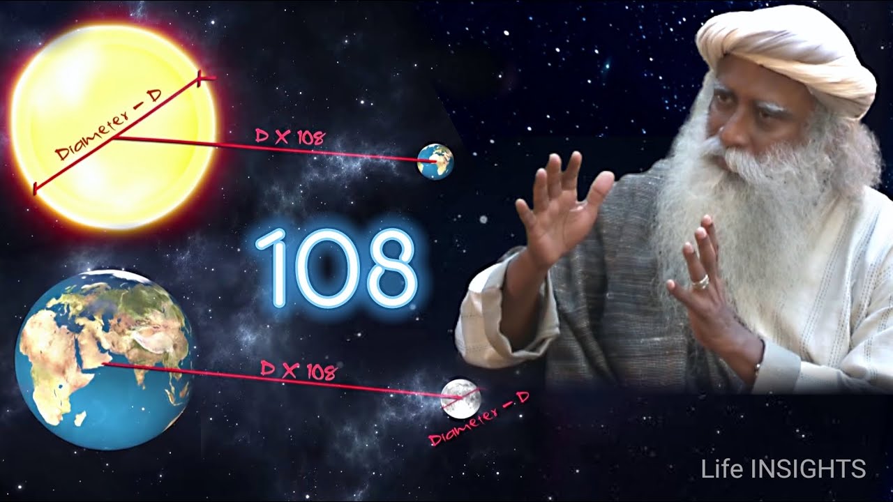 Significance of the Number 108 - Sadhguru | Life INSIGHTS - YouTube