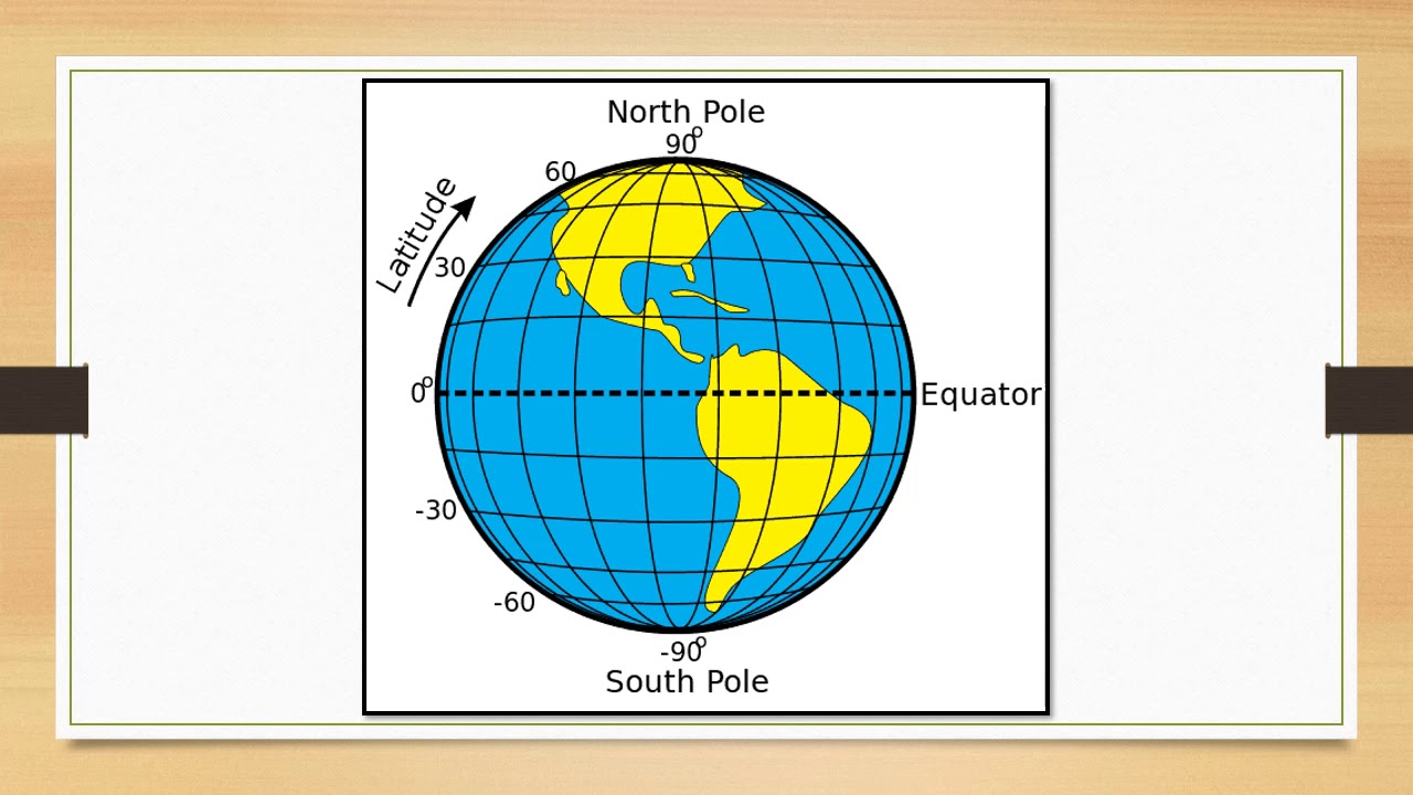 Class 5 Social Studies Lesson 1 Locating Places On A Globe Part 2 YouTube class-5-social-studies-lesson-1-locating-places-on-a-globe-part-2-youtube