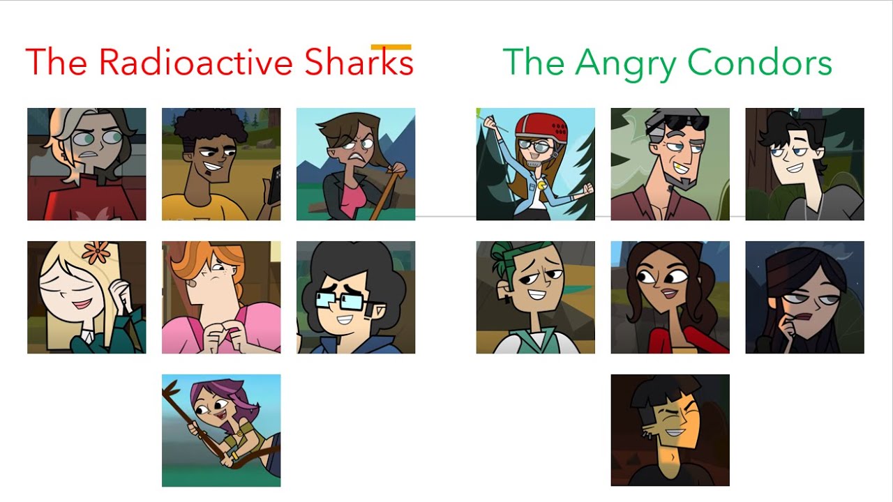 Disventure Camp (Season 2) Elimination Order (Original and My Way ...