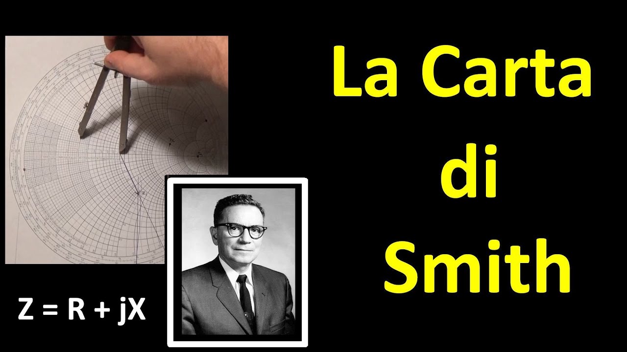 0743: La Carta di Smith Tutorial - YouTube
