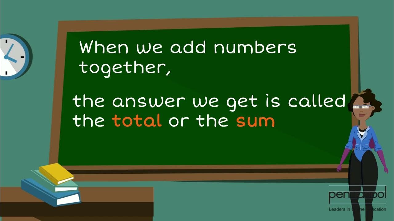 Addition Of 1 Digit Numbers no Regrouping Standard 1 Pennacool addition-of-1-digit-numbers-no-regrouping-standard-1-pennacool