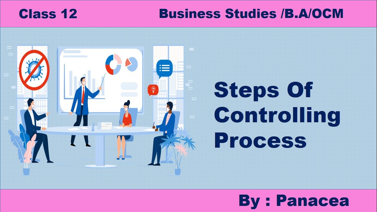 Steps of Controlling Process Class 12 Business Studies By#Panacea - YouTube