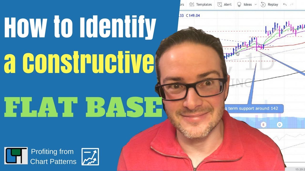 How to Identify a Good FLAT BASE - YouTube