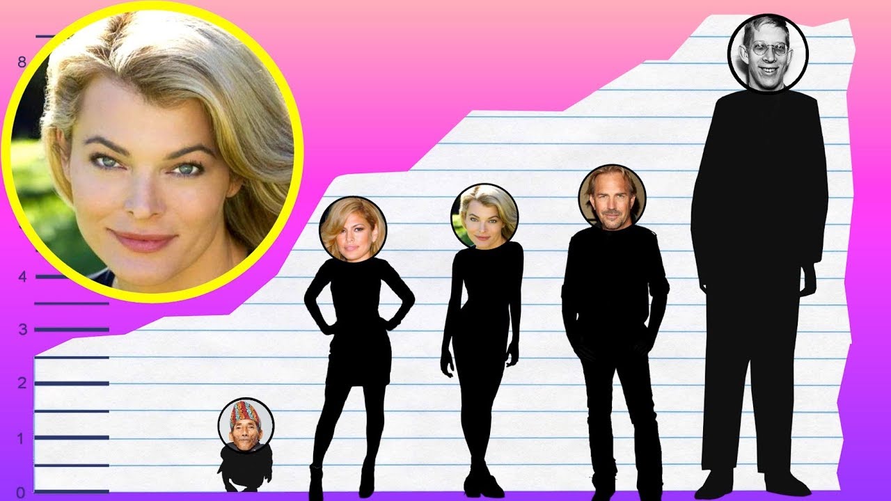 How Tall Is Stephanie Romanov? - Height Comparison! - YouTube