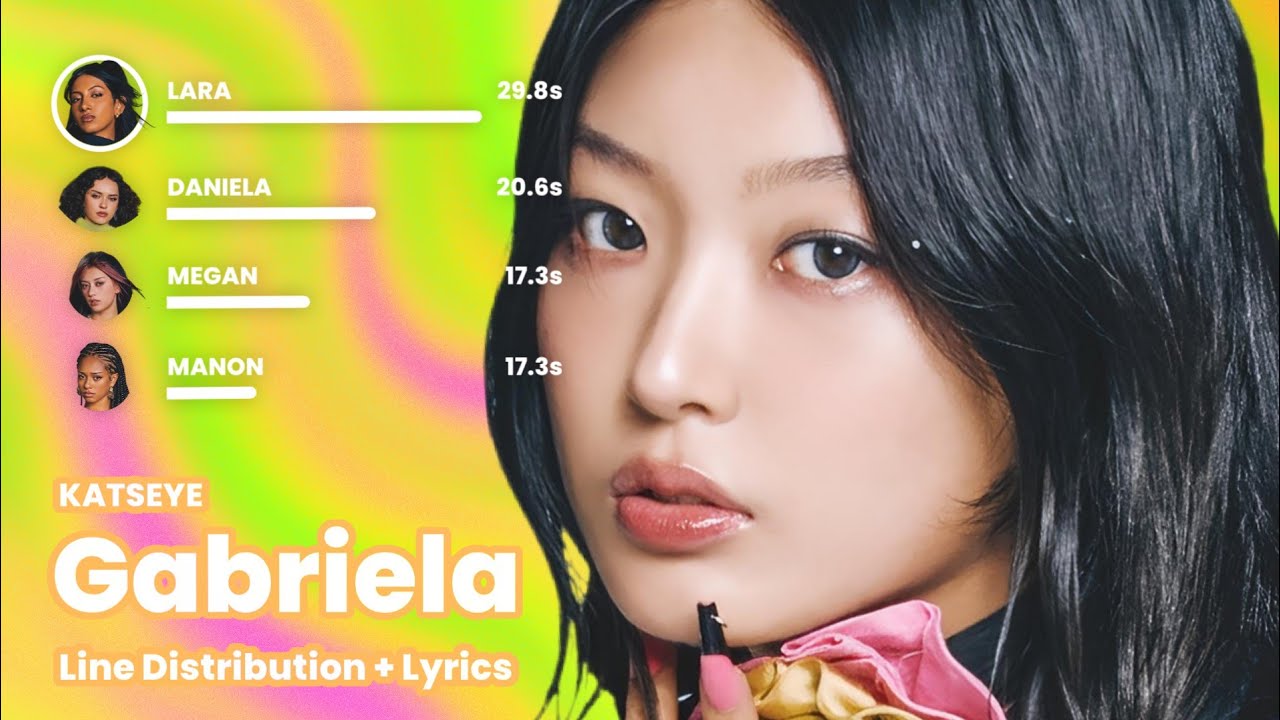 [📌] KATSEYE - Gabriela | (Line Distribution + Lyrics Colors Coded) - YouTube
