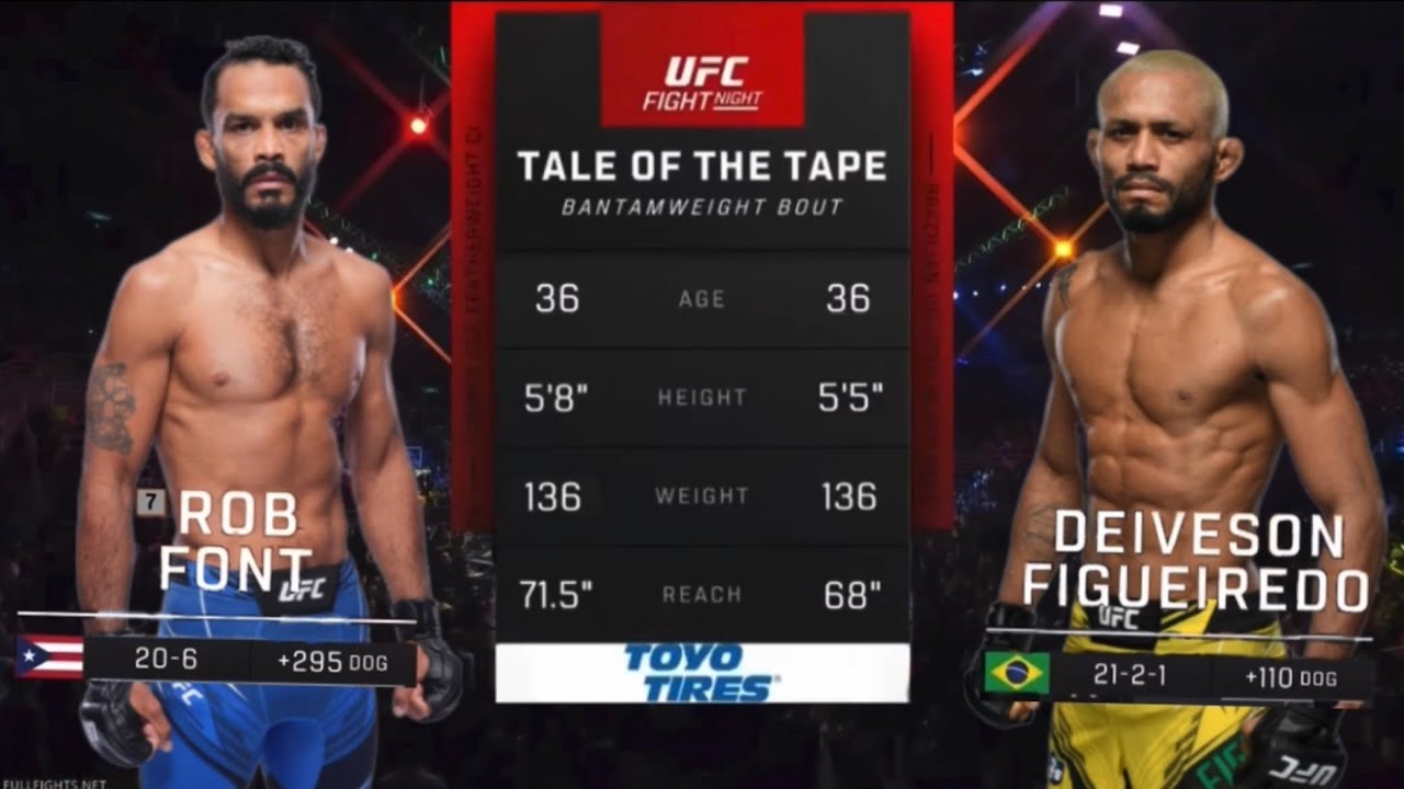 Rob Font vs Deiveson Figueiredo | Highlights before the match - YouTube